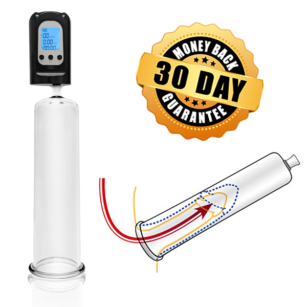 Auto G.R.O. Starter Pump System – Dr. Joel Kaplan